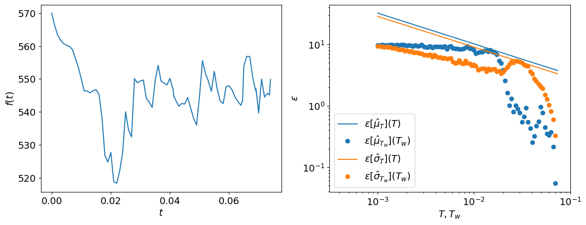Removing the warm up period from the output of a time-dependent simulation
