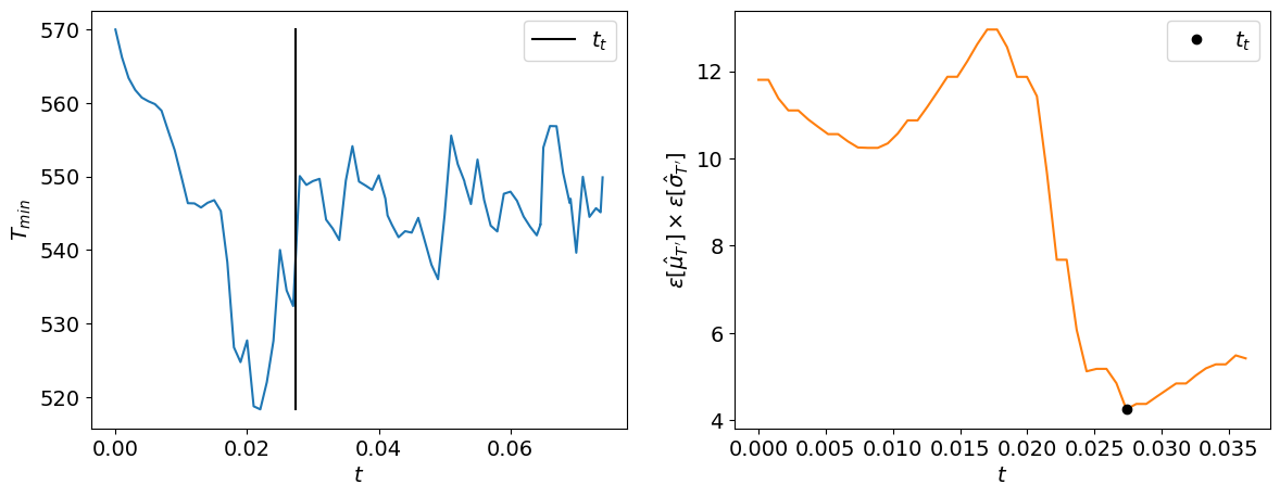 Removing the warm up period from the output of a time-dependent simulation
